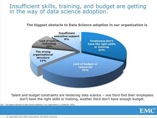 3 Things You Need to Know About Data Scientists - SiliconANGLE