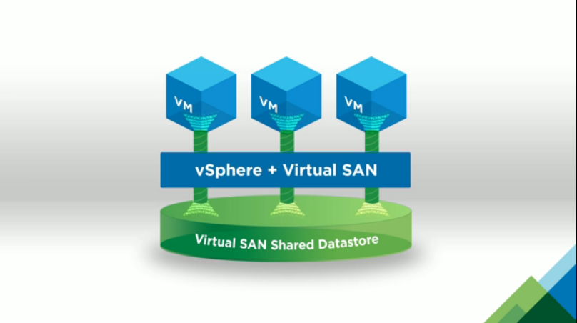 VMware unleashes vSAN 6.2 on the hyperconverged infrastructure world ...